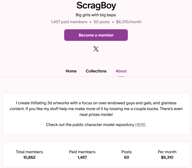 ScragBoy, Superb Giantess Animator Who Disappeared in 2025 – There She ...